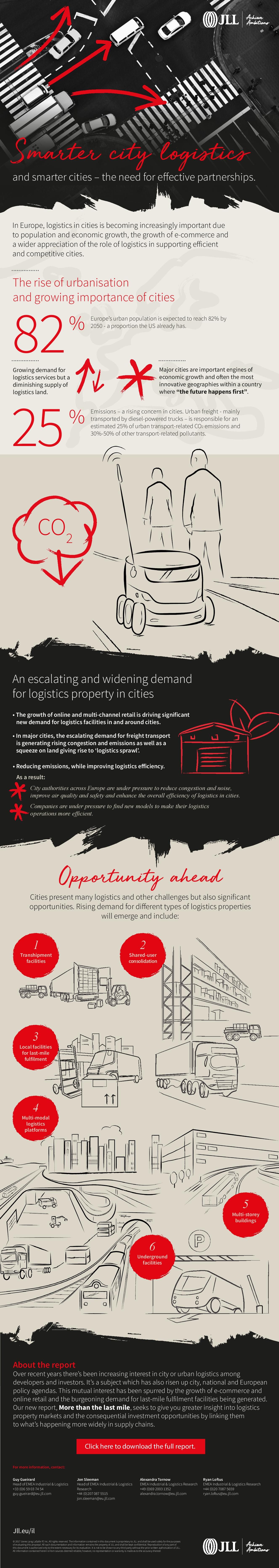 More than the last mile: smarter logistics and the cities of tomorrow ...